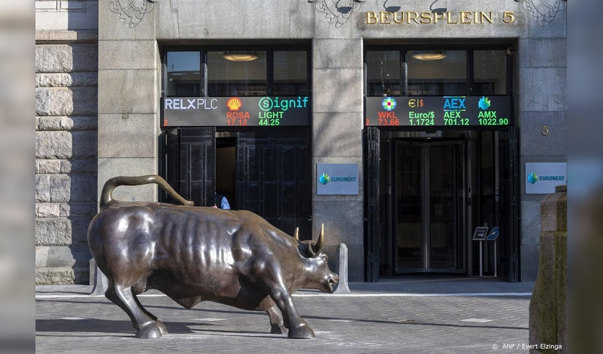 ABN AMRO en Ahold Delhaize afgestraft op Damrak na cijfers - Nederlands ... ABN AMRO en Ahold Delhaize afgestraft op Damrak na cijfers - Nederlands ...